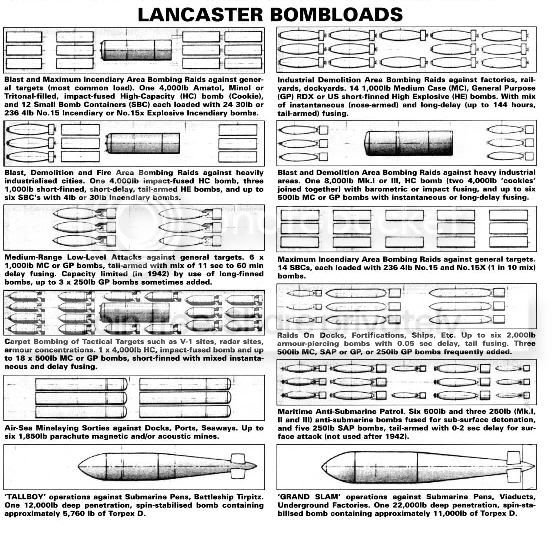 Revell 1/72 Lancaster Pathfinder - Aircraft WWII - Britmodeller.com