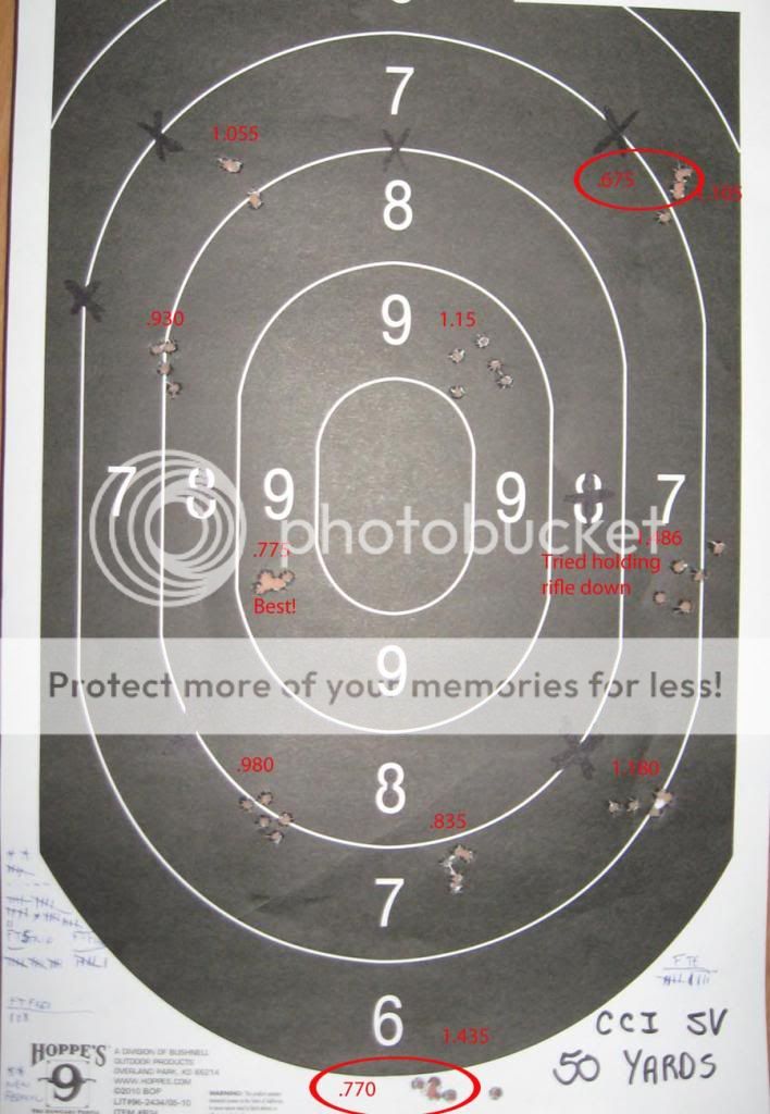 Python gun to the range w/CCI SV | Rimfire Central Firearm Forum