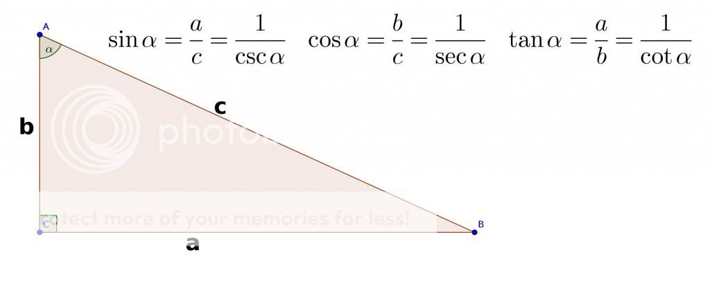 Trigonometric Formulas | The Multiverse of Math